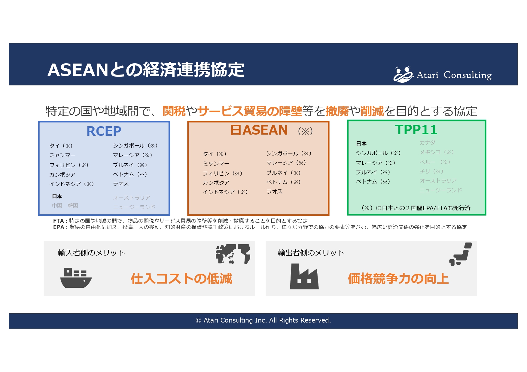 vol.127 ASEANとのEPA/FTAで得られるメリットとは何？ | Atari Consulting株式会社